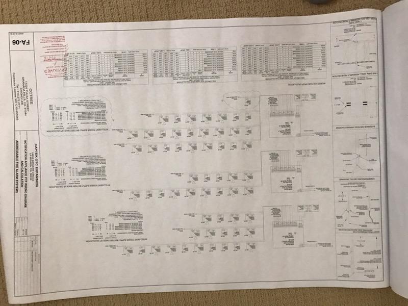 Engineering – Colonial Engineers